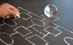 Mastering your future - Wiley